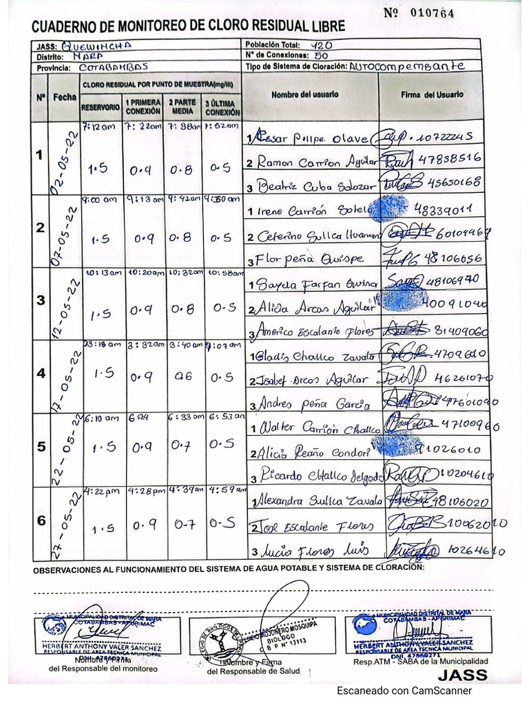Cuaderno de Monitoreo de Cloro Residual libre-JASS Quewincha Mes de Mayo 2022 | PDF
