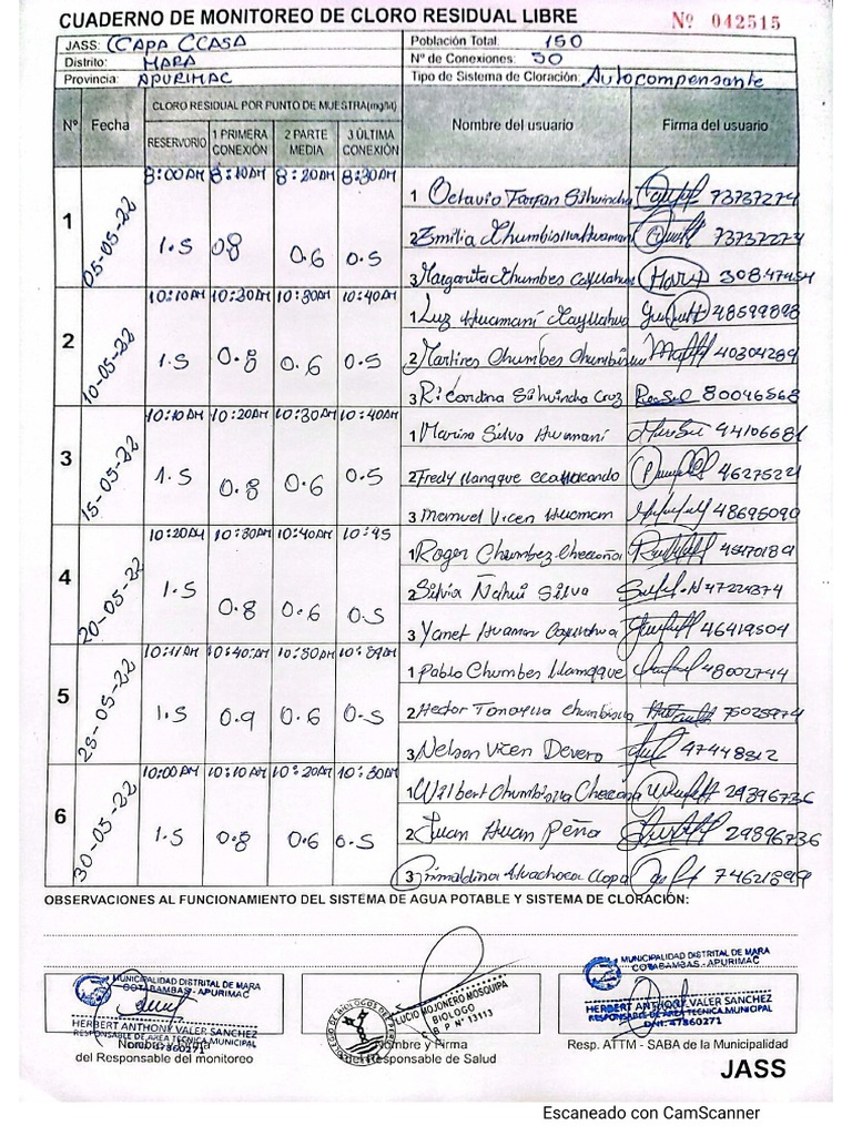 Cuaderno de Monitoreo de Cloro Residual libre-JASS Ccapaccasa Mes de Mayo 2022 | PDF
