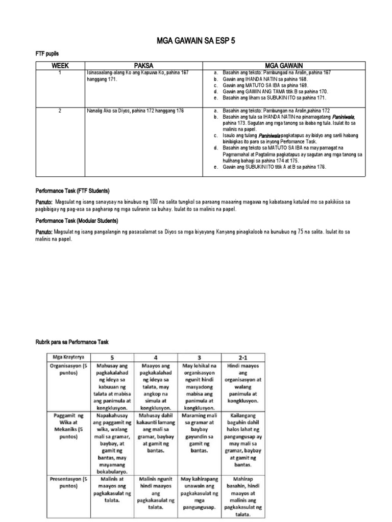 ESP Activities Quarter 4 | PDF