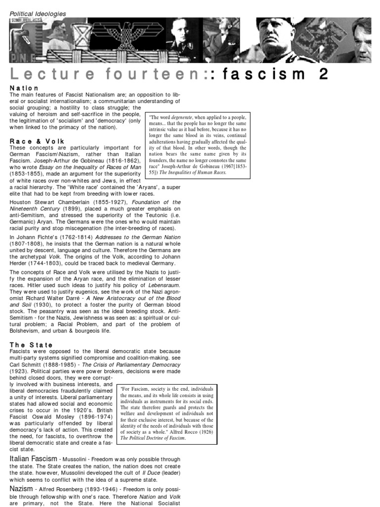Fascism 2 | PDF | Nazism | Forms Of Government