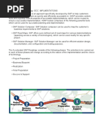 SAP Business Blueprint BBP Document & Template | PDF | Business Process ...