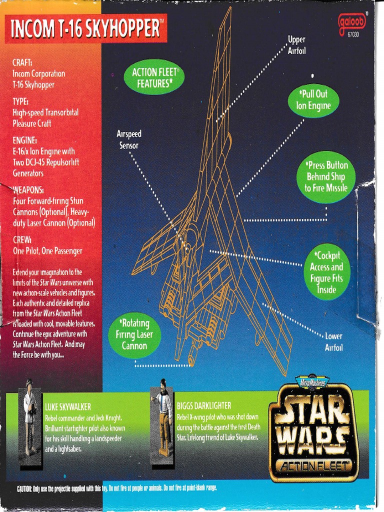 Incom T-16 Skyhopper, Star Wars Micro Machines Action Fleet Box Art | PDF
