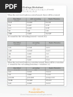 Intensive Phonetic Sentence Practice | PDF