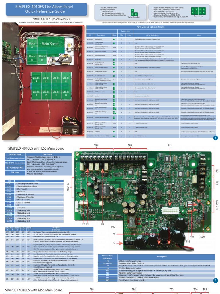 4010ES - PLACAS PRINCIPAIS | PDF | Relay | Computer Network