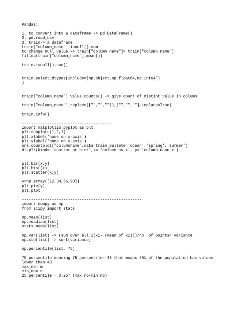 A Comprehensive Guide to Data Analysis and Visualization Using Pandas ...