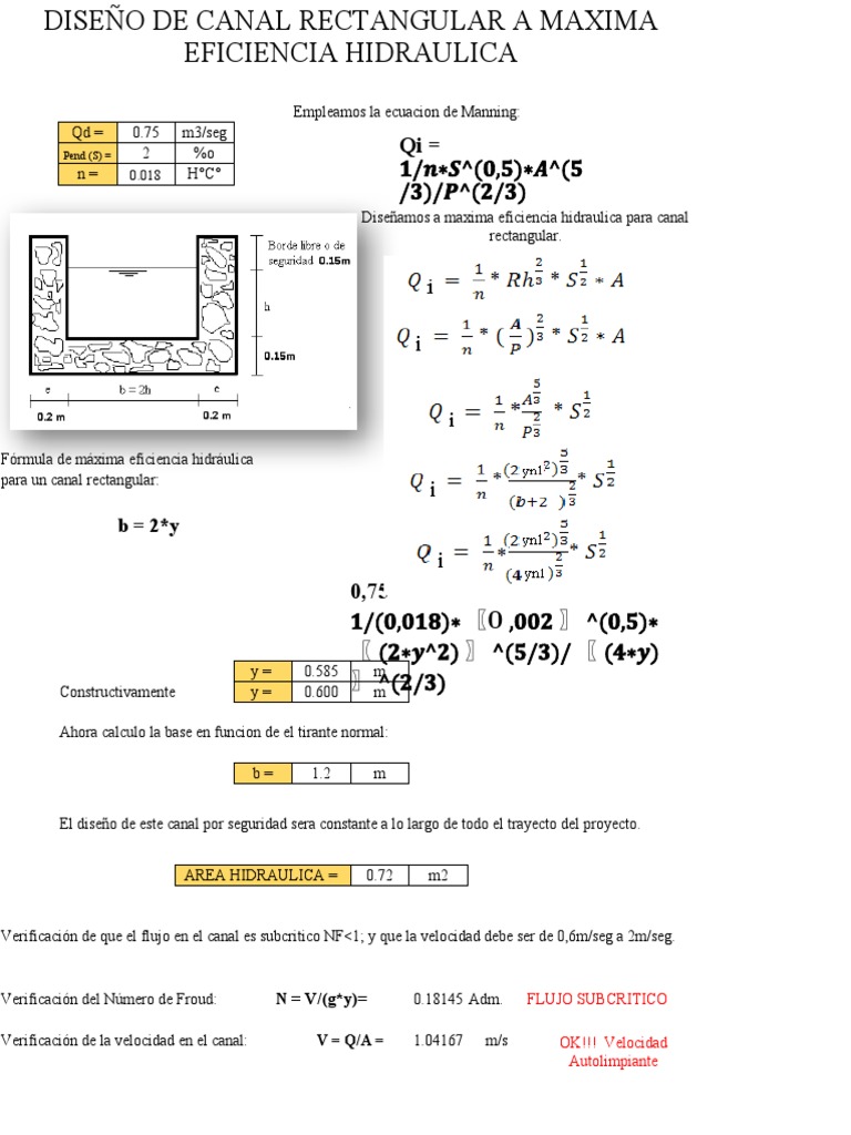 Diseño de canal rectangular para máxima eficiencia hidráulica | PDF | Mecánica de Medios ...