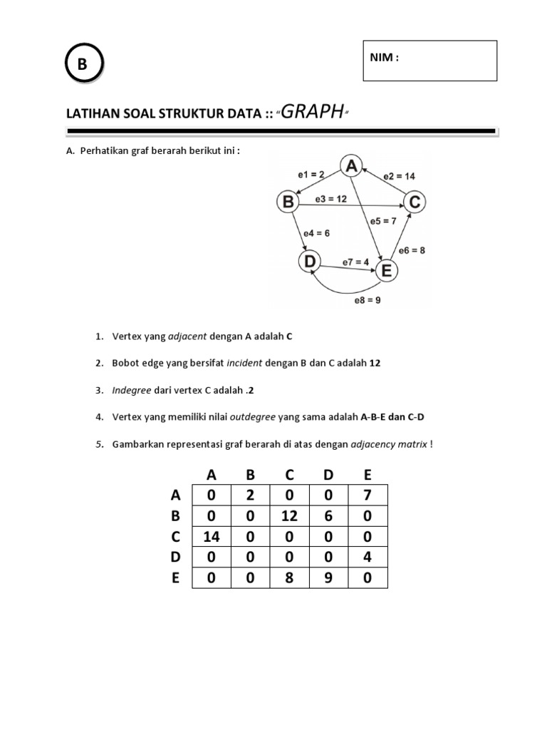 Latihan Soal Struktur Data: Graph | PDF