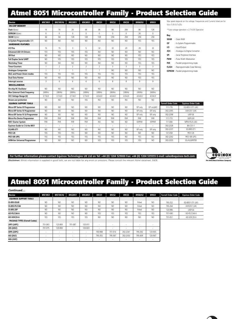 Atmel 8051 Microcontroller Family - Product Selection Guide | PDF | Flash Memory | Random Access ...