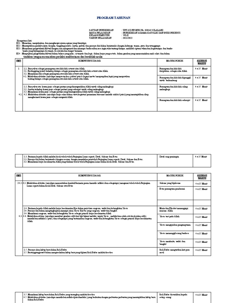 Program Tahunan Kelas V Pendidikan Agama Katolik 2022 | PDF