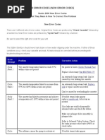 Statim Cycle Fault Troubleshooting Guide | PDF | Vacuum Tube | Boiler