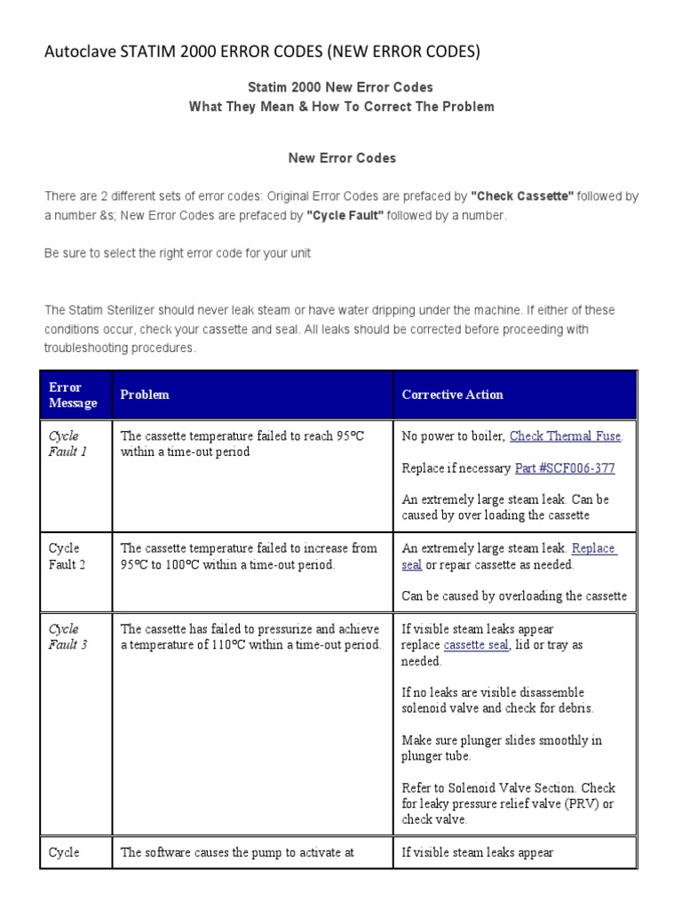 Autoclave Statim 2000 Error Codes | PDF | Home & Garden