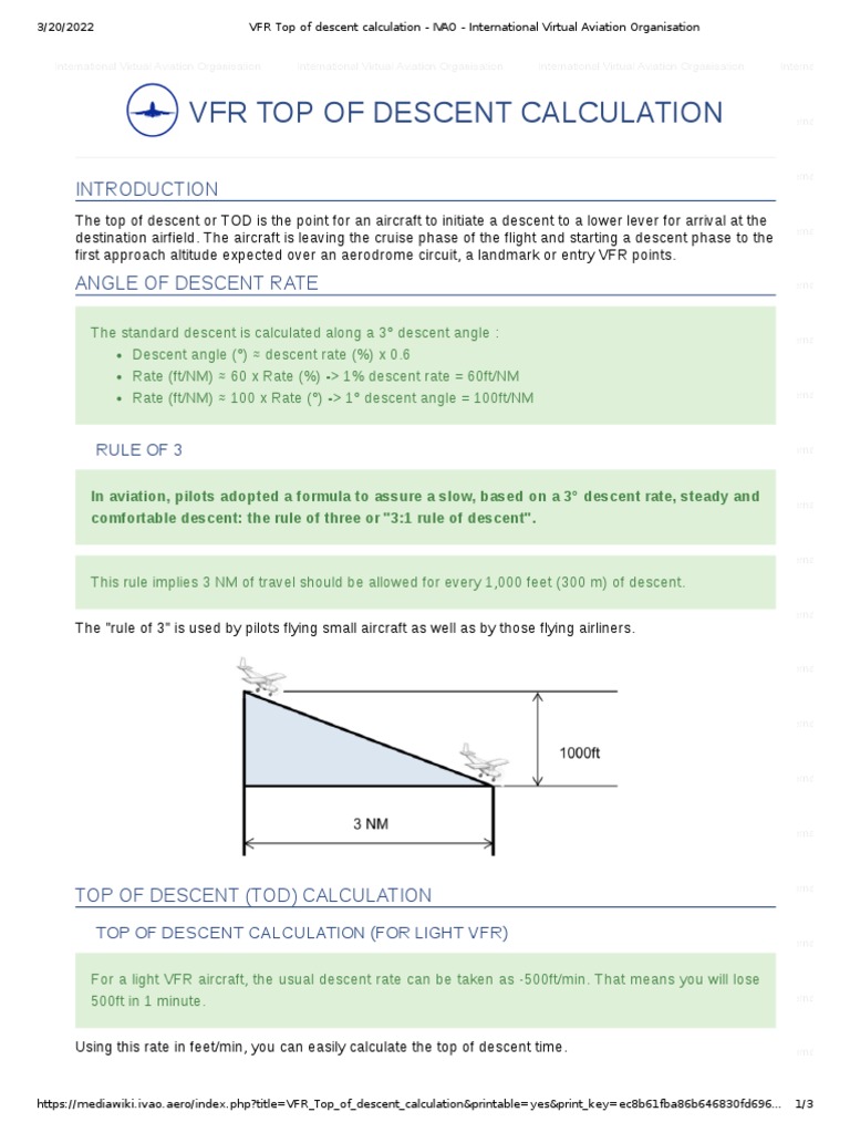 VFR Top of Descent Calculation | PDF | Visual Flight Rules | Altitude
