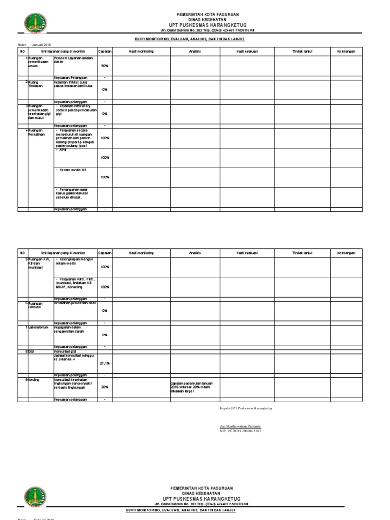 9.1.1.4.... Bukti Monitoring, Bukti Evaluasi, Analisis Dan Tindak Lanjut | PDF