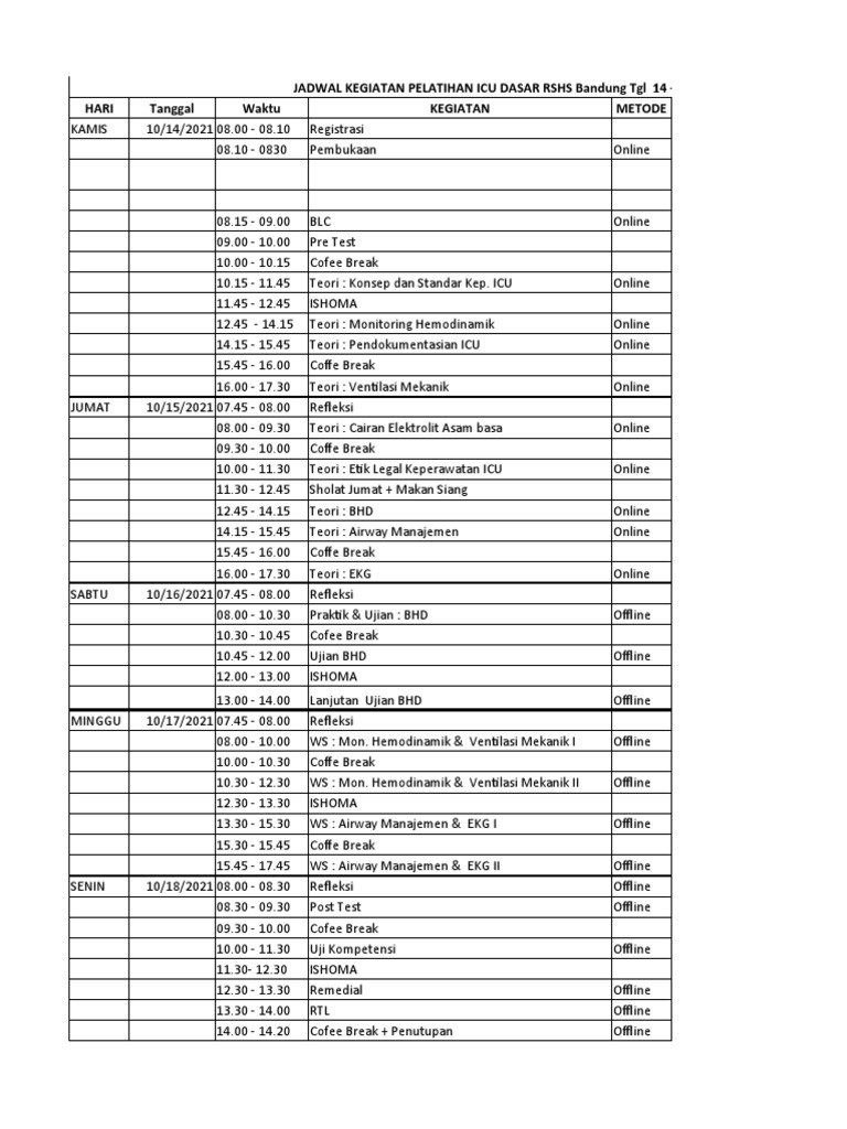 Jadwal Pel. ICU RSHS Bandung | PDF