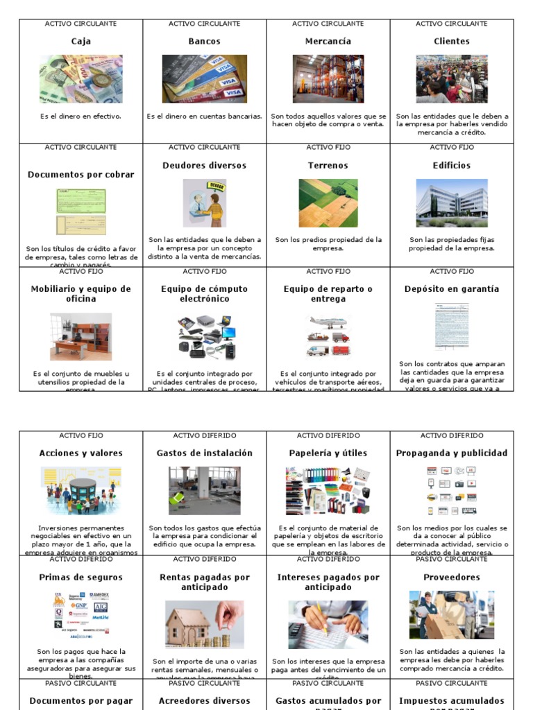 Memorama Contabilidad | PDF | Business | Hipoteca Comercial
