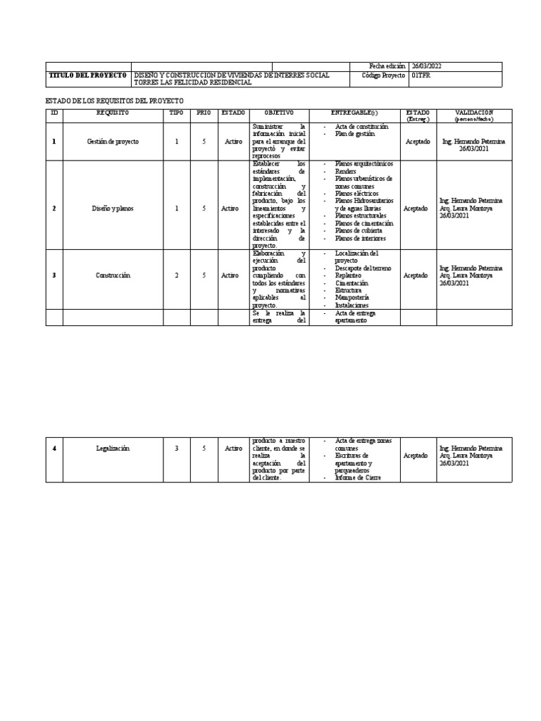 Matriz Trazabilidad Requisitos v1 0 | PDF