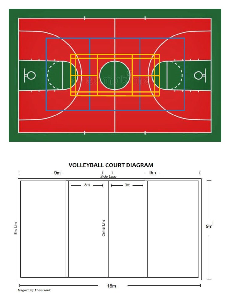 Court Layout (Final) | PDF