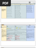 Analisis Del Romance de La Perdida de Alhama | PDF | Recursos poéticos ...