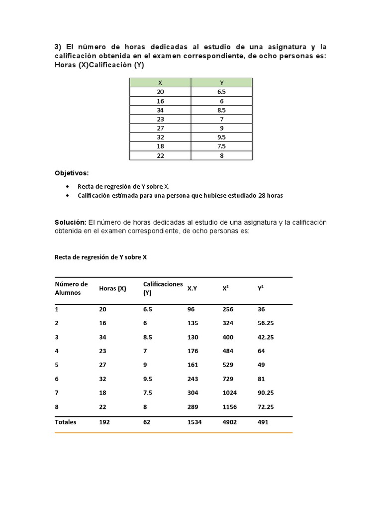 Ejercicio de Correlación Con Variable Dependiente e Independiente | PDF | Matemáticas Aplicadas ...