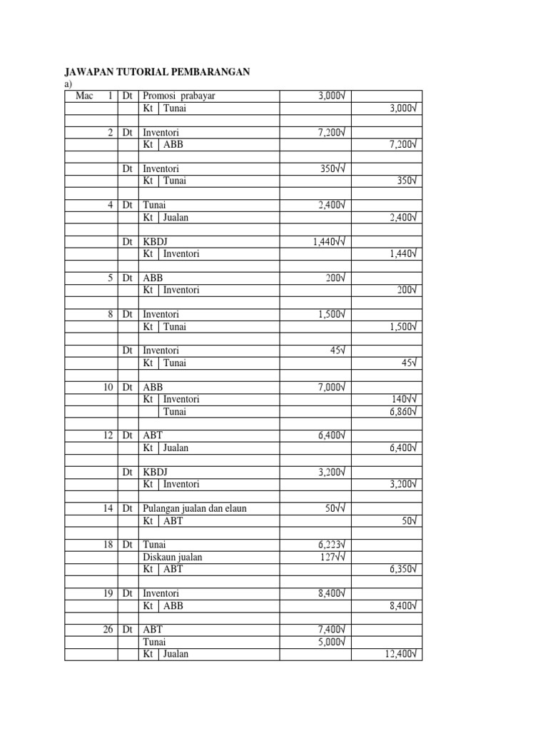 Jawapan Tutorial Pembarangan - Obu - Sem2-20172018 | PDF