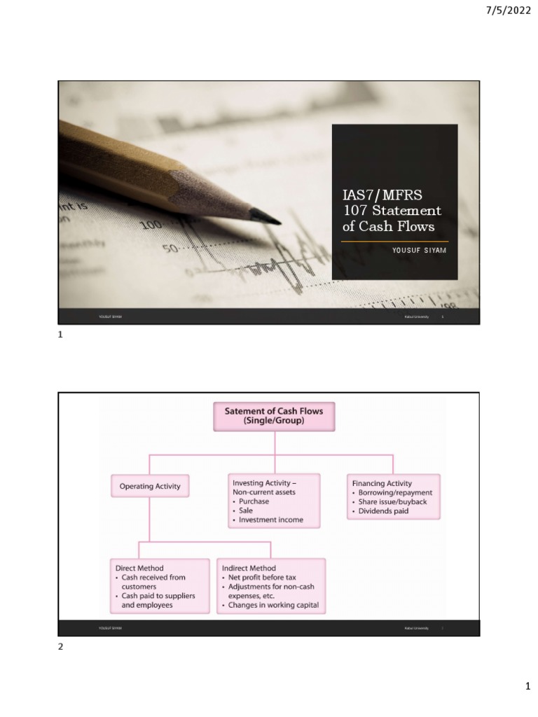 Ias7/Mfrs 107 Statement of Cash Flows: Yousuf Siyam | PDF | Expense | Cash Flow Statement