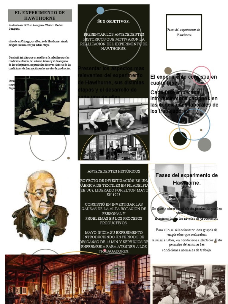 El Experimento de Hawthorne | PDF | Economias