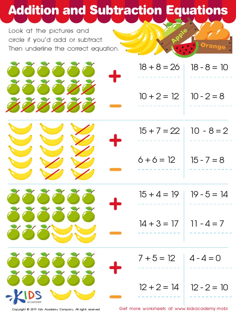 Grade 1 Addition and Subtraction Equations Worksheet | PDF