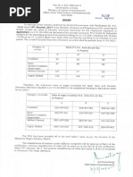 CLC Circular For Building Workers Minimum Wages Sep 24 | PDF ...