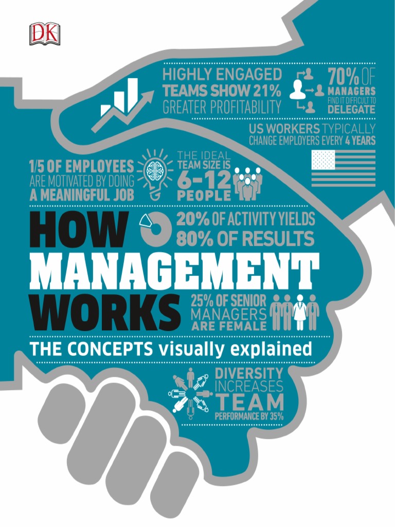 How Management Works The Concepts Visually Explained by DK | PDF ...