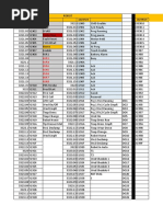 SIA Protocol Codes Table | PDF