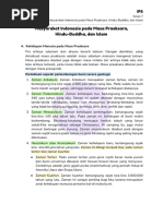 Pengertian dan Contoh Imitasi Sosial | PDF