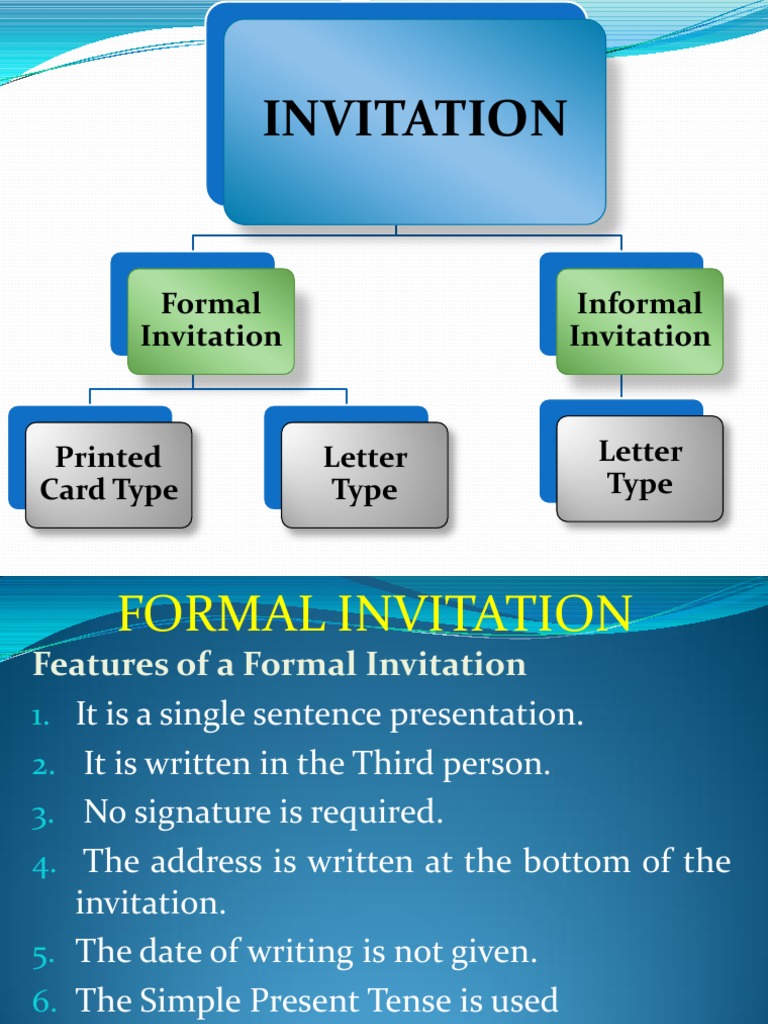 iNVITATION For Inspection | PDF