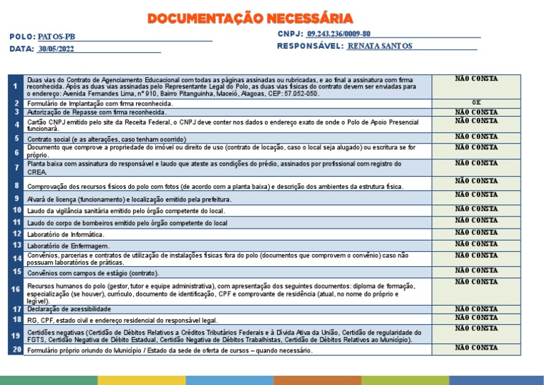 CHECKLIST - Documentos | PDF