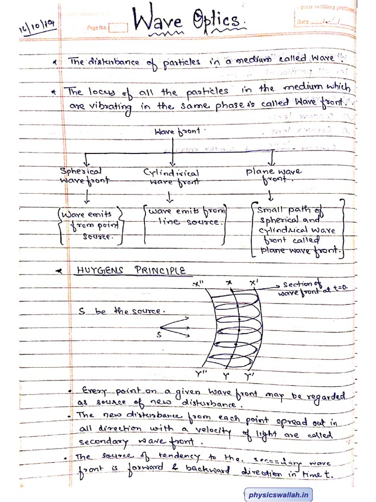 Class-12 Wave Optics | PDF