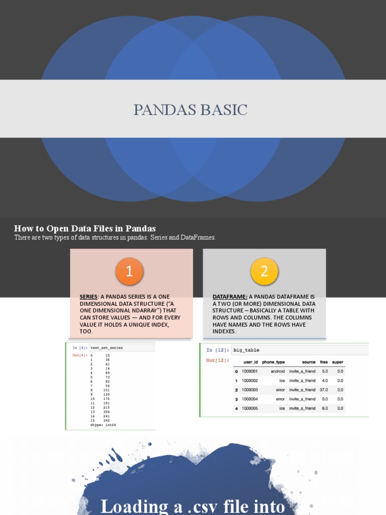 1 Pandas Basic I | PDF | Comma Separated Values | Computer File