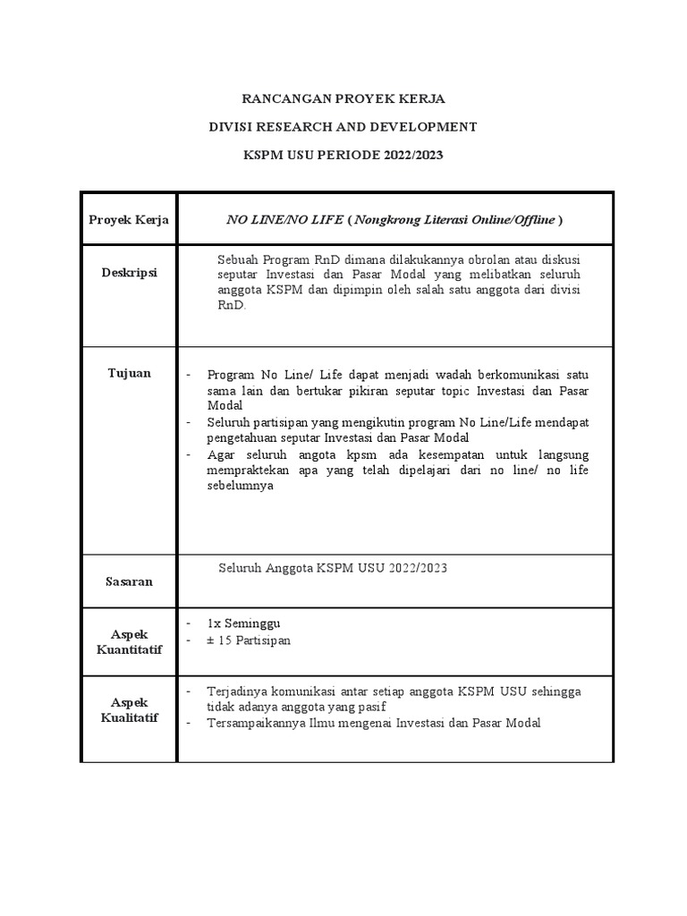 Rancangan Proyek Kerja RND | PDF