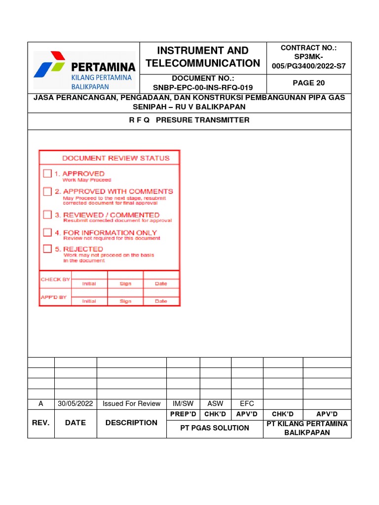 RFQ For Pressure Transmitter | PDF | Specification (Technical Standard) | Pipeline Transport