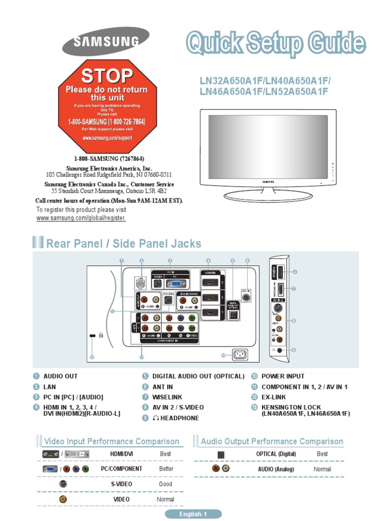 Samsung LN52A650A1F Quick Guide | PDF | Hdmi | Cable Television