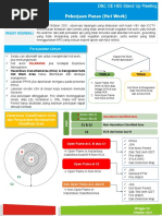 10 Elemen CLSR - PT Pertamina (Persero) | PDF