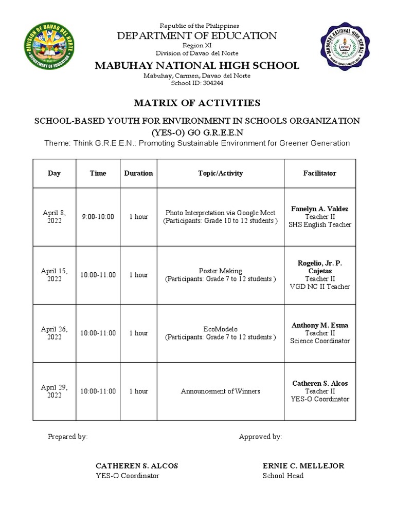 Mabuhay National High School Matrix of Activities | PDF | Communication