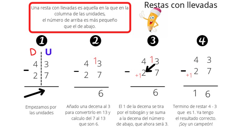 Restas con Llevadas para Primaria | PDF