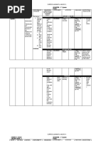 Curriculum Map Grade 9 - MAPEH | PDF | Multiple Choice | Cognitive ...