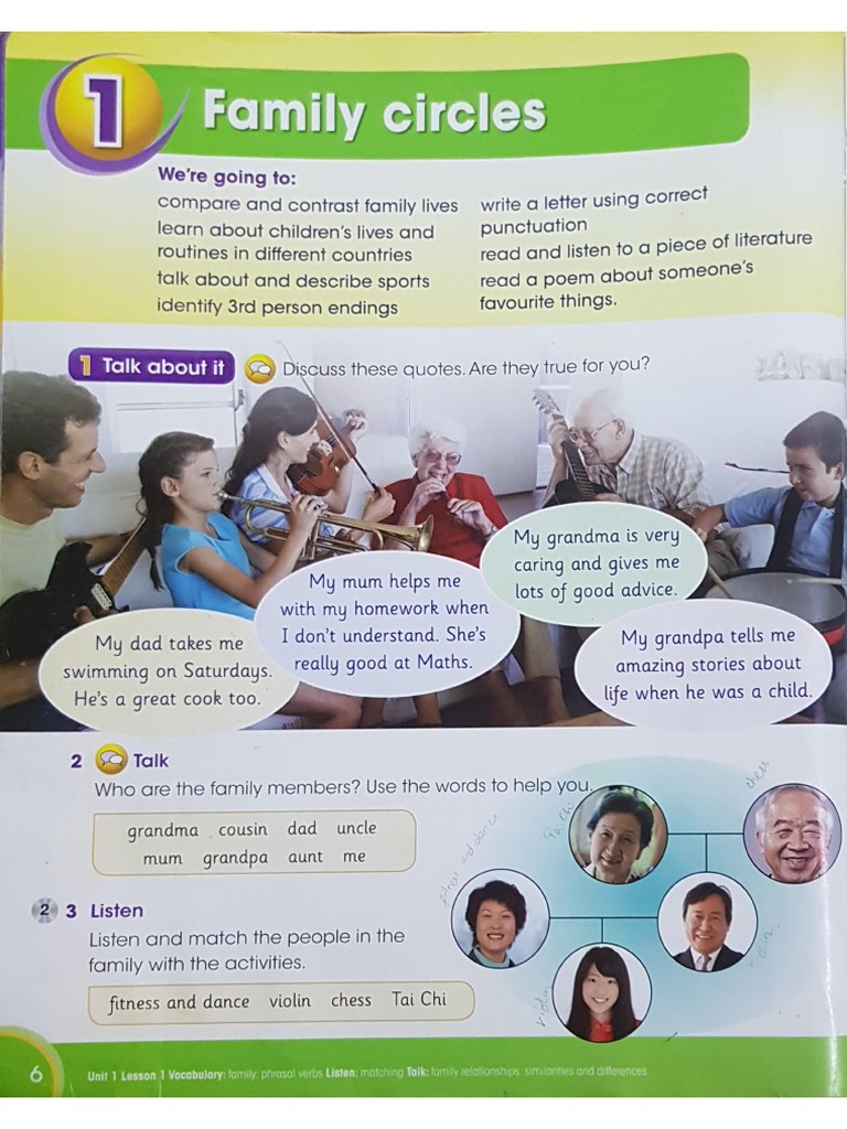 Welcome To English Unit 1 English Pdf – LSBGB