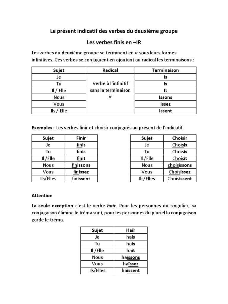 Conjugaison des verbes du deuxième groupe | PDF