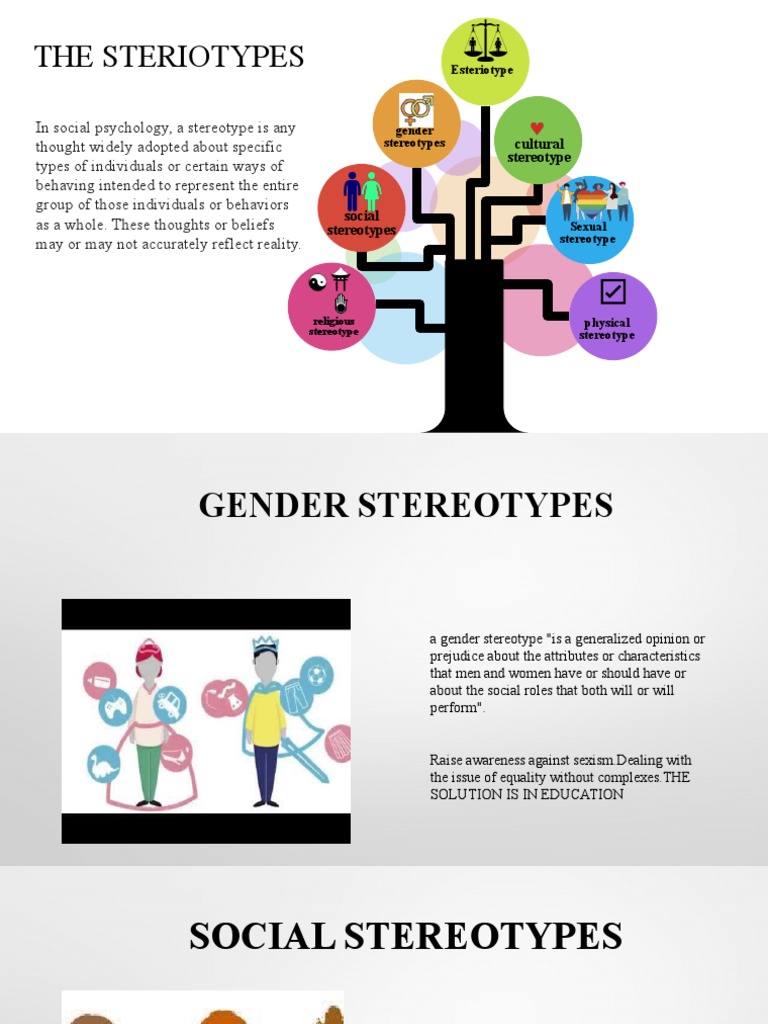 The Steriotypes: Cultural Stereotype | PDF | Stereotypes | Gender Studies