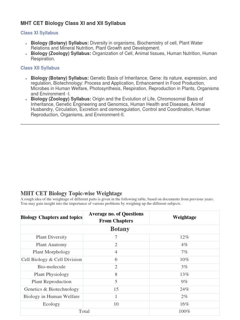MHT CET Biology Class XI and XII Syllabus | PDF | Biology | Botany