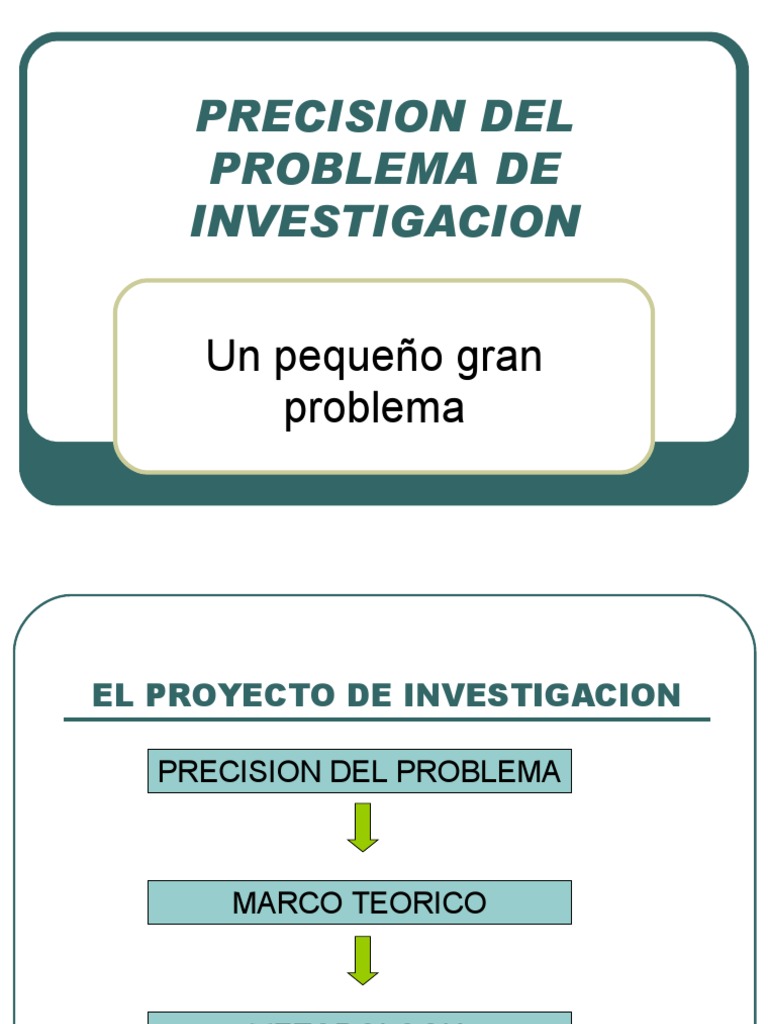 Formulación Del Problema de Investigación | PDF | Conocimiento | Método ...