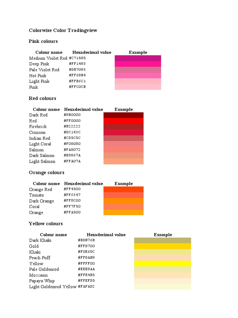 Colorwise Color Tradingview | PDF | Color | Cascading Style Sheets