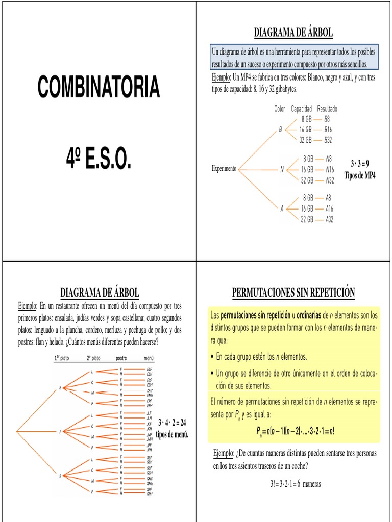 4ESO Opb - Tema 10 - Combinatoria | PDF | Combinatoria | Matemáticas
