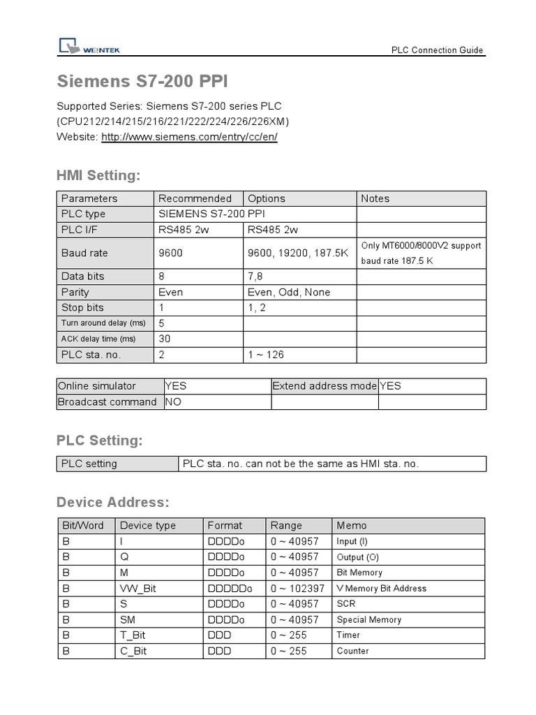 Siemens S7-200 PPI: HMI Setting | PDF | Programmable Logic Controller | Internet Protocols
